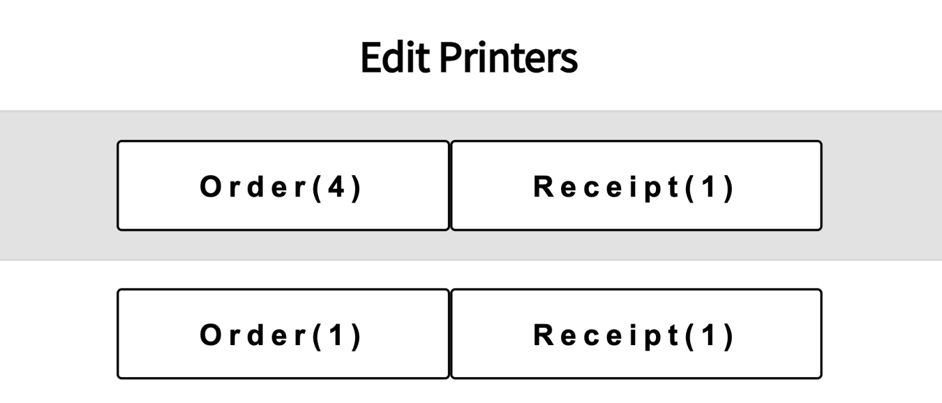 How do I setup my printers?